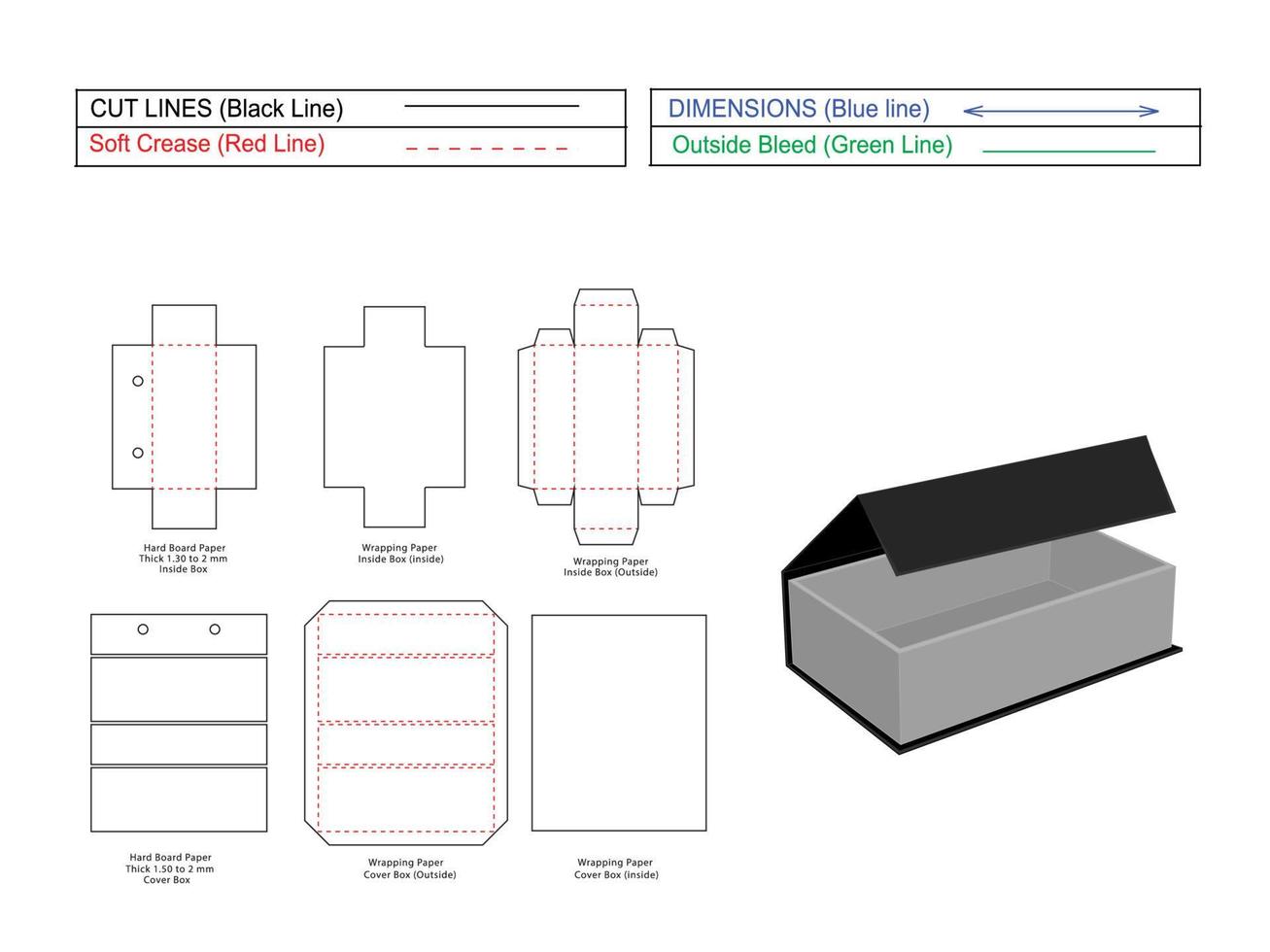 A Guide to Custom Rigid Boxes Die Line - PaperBird Packaging